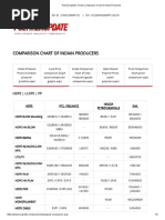 Poly Bag Weight Calculation Formula | PDF