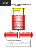 PROTAP PEMBERIAN MgSO4 | PDF