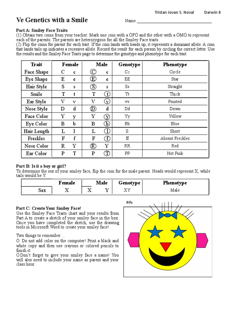 Genetics With a Smile | Dominance (Genetics) | Genotype | Free 30-day ...