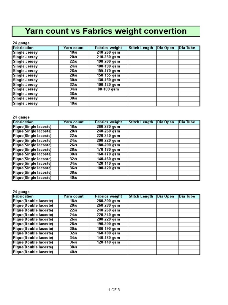 Yarn Count Vs Fabric Weight Conversion | PDF | Gauge (Knitting) | Yarn