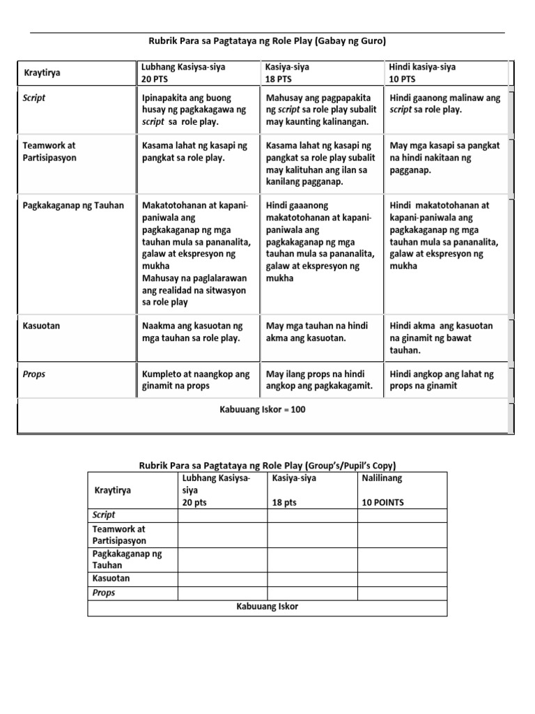Rubrik Sa Pagtataya NG Role Play | PDF