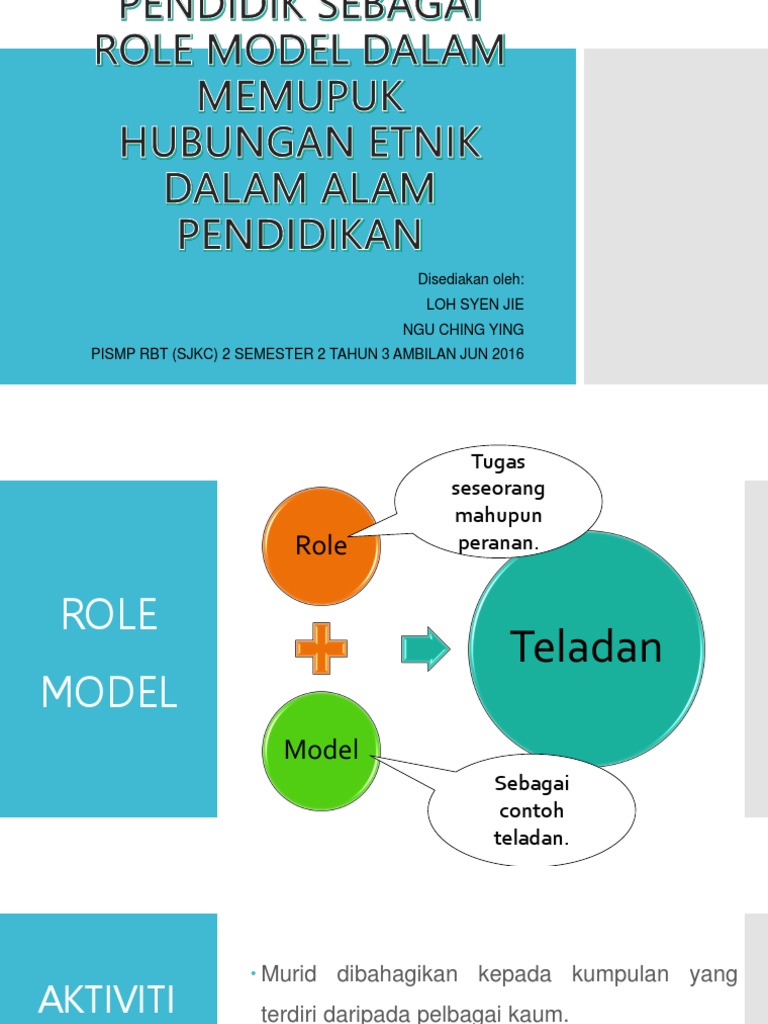 Pendidik Sebagai Role Model Dalam Memupuk Hubungan Etnik | PDF