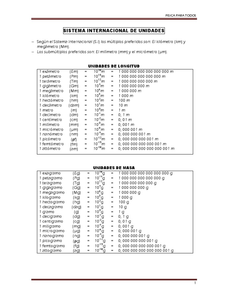 Sistema Internacional de Unidades | PDF | Pie (unidad) | Kilogramo