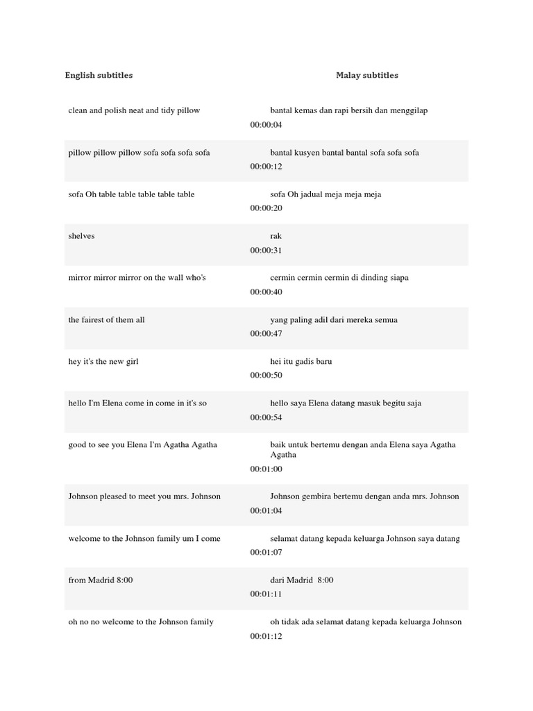 Lesson 1 Basic English Conversation Part 1 | PDF | Linguistic Typology ...