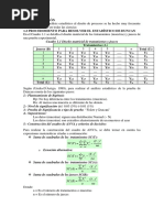 Tabla de Prueba Duncan 𝒓𝜶(𝒑,𝑵−𝒌) | PDF | Métodos y materiales de enseñanza