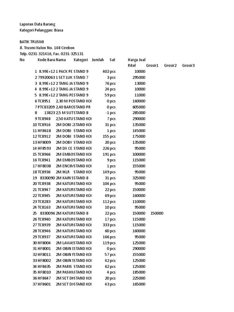 15112018 | PDF | Blouse | Clothing