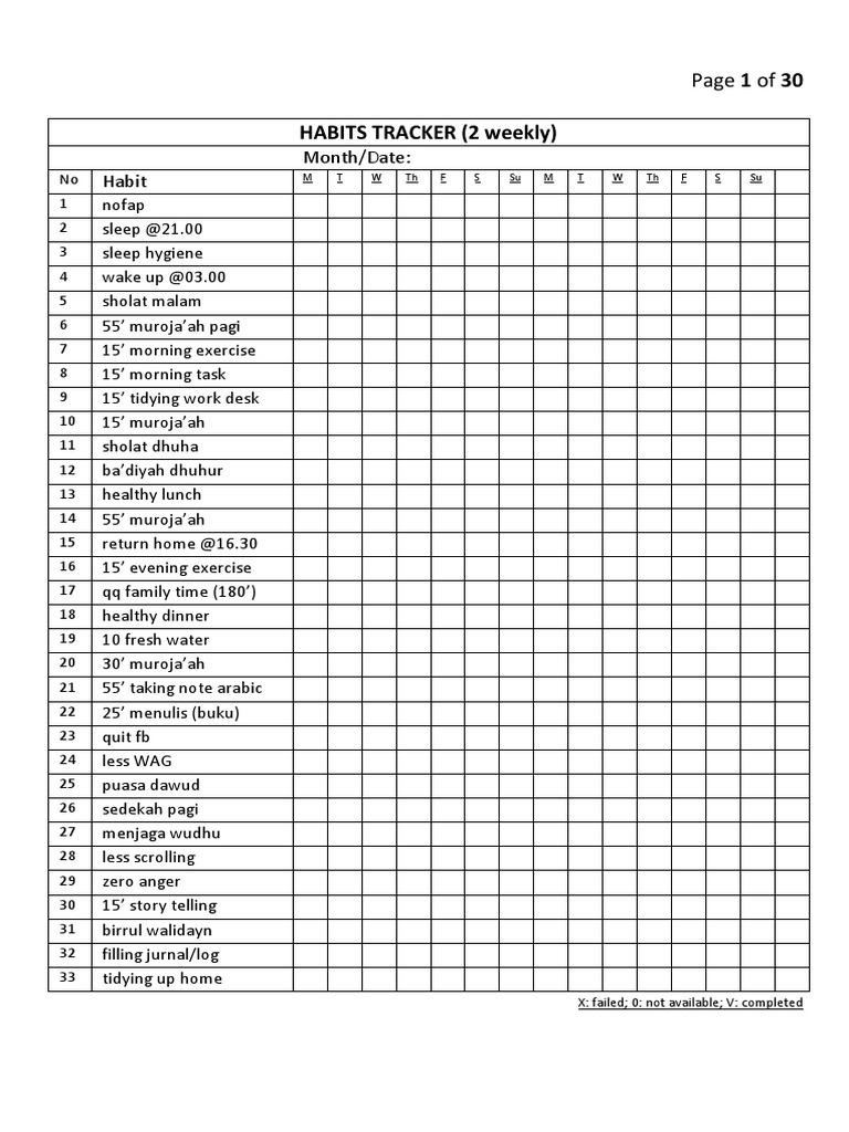 HABITS TRACKER.docx | Hygiene | Meal