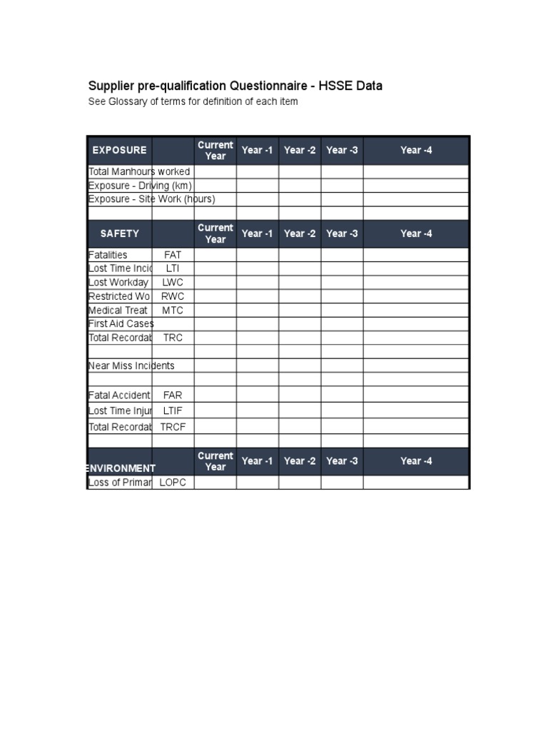 Supplier Pre-Qualification Questionnaire - HSSE Data: Exposure Year - 1 ...