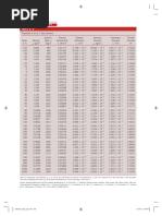 Din 50979 | PDF | Corrosion | Chromium