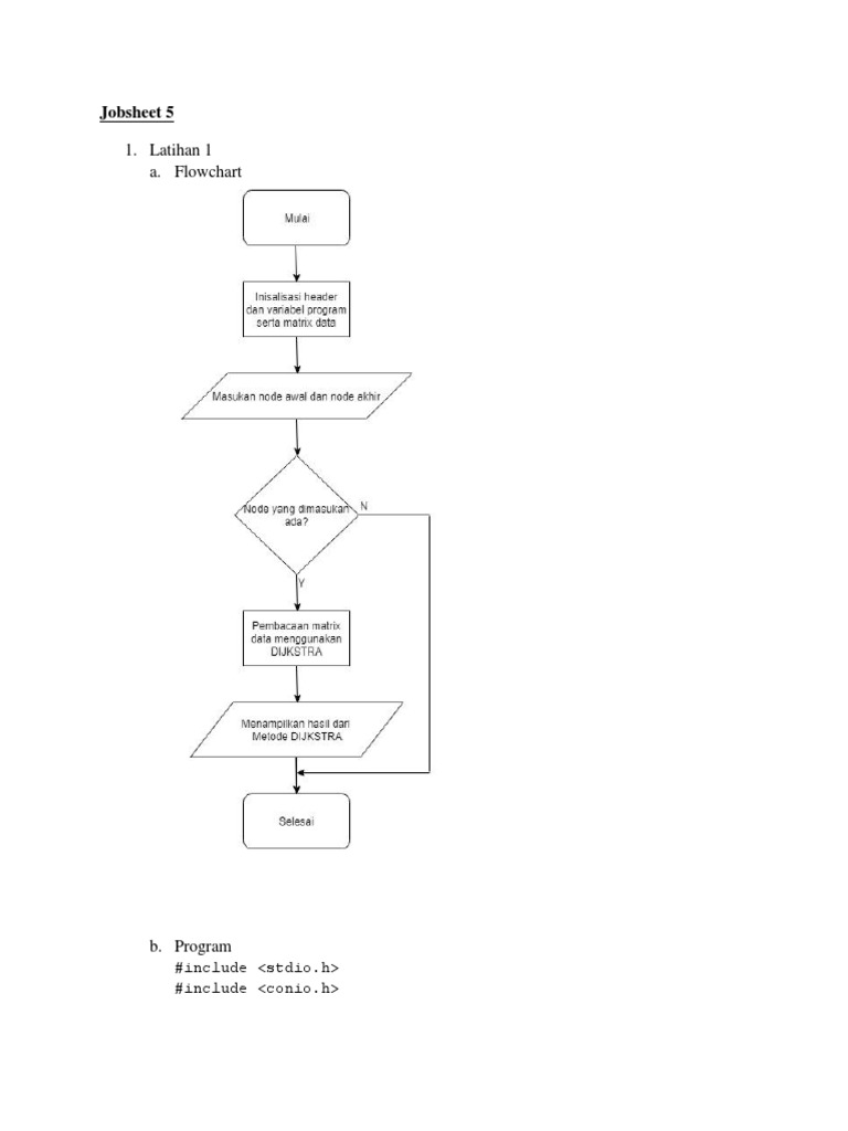 Latihan 1 A. Flowchart: Jobsheet 5 | PDF | Vertex (Graph Theory ...