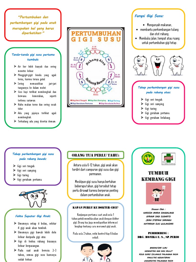 Leaflet Tumbuh Kembang Gigi | PDF
