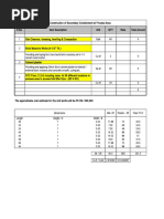 Grouted Riprap Slope Protection Detail | PDF | Civil Engineering