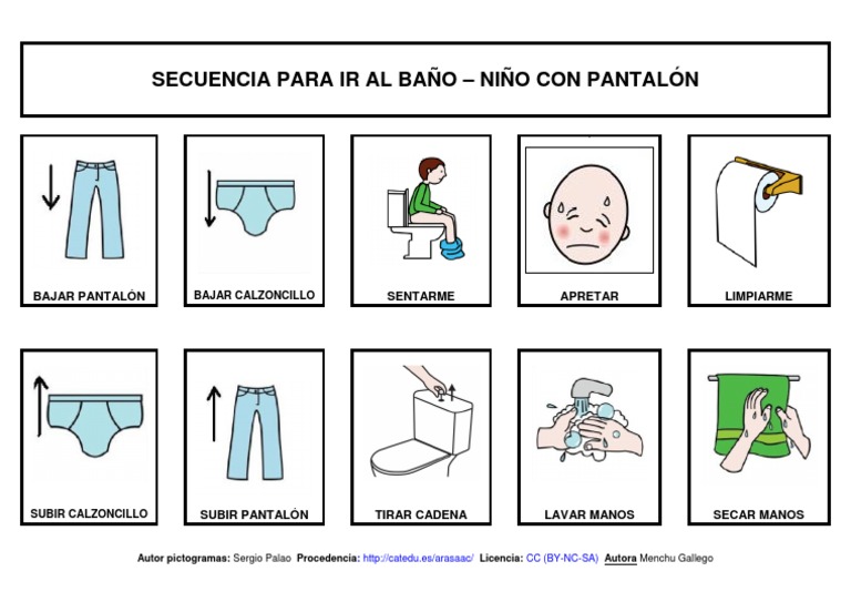 Secuencia - para - Ir - Al - Baño Niño PDF | PDF | Ropa