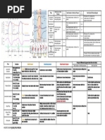 Paracetamol Package Insert | PDF | Drugs | Medical Treatments