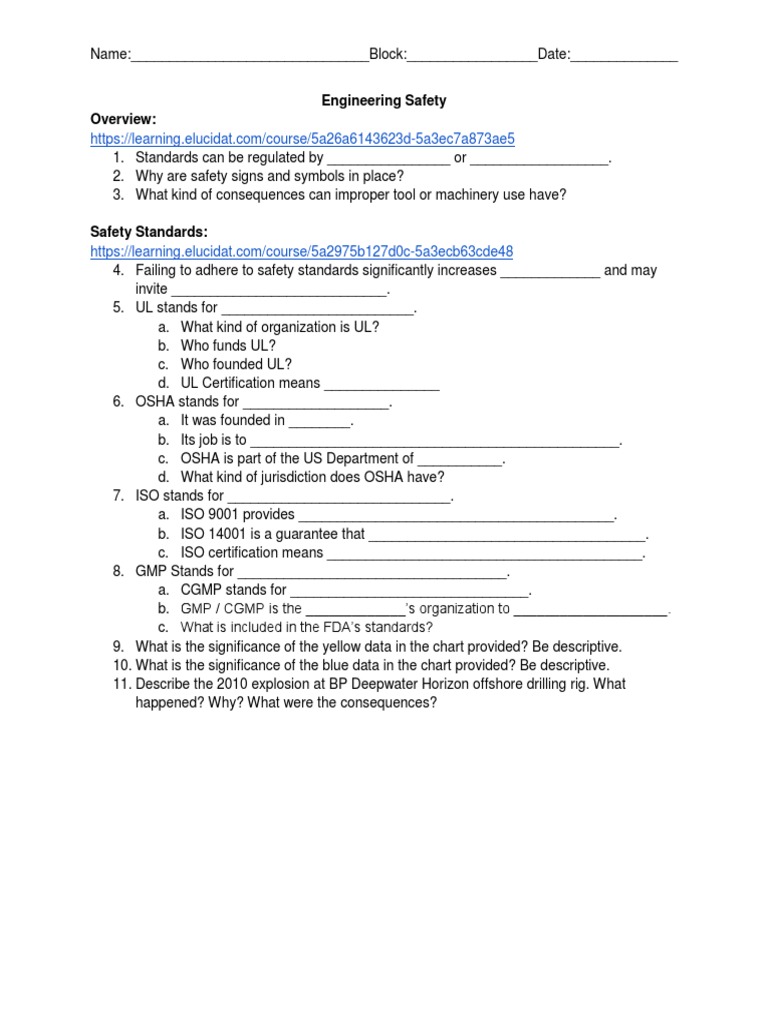 Engineering Safety Standards Overview | PDF | Computers | Technology ...