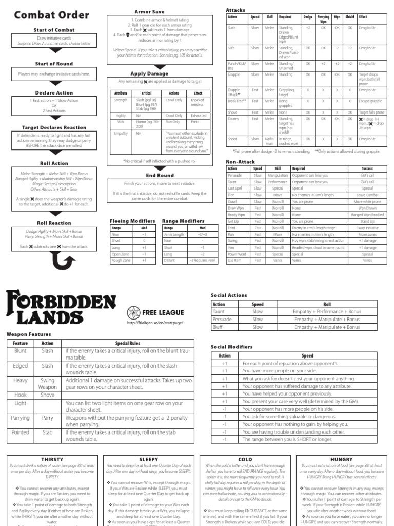 Forbidden Lands Reference BWH | PDF | Leisure | Violence