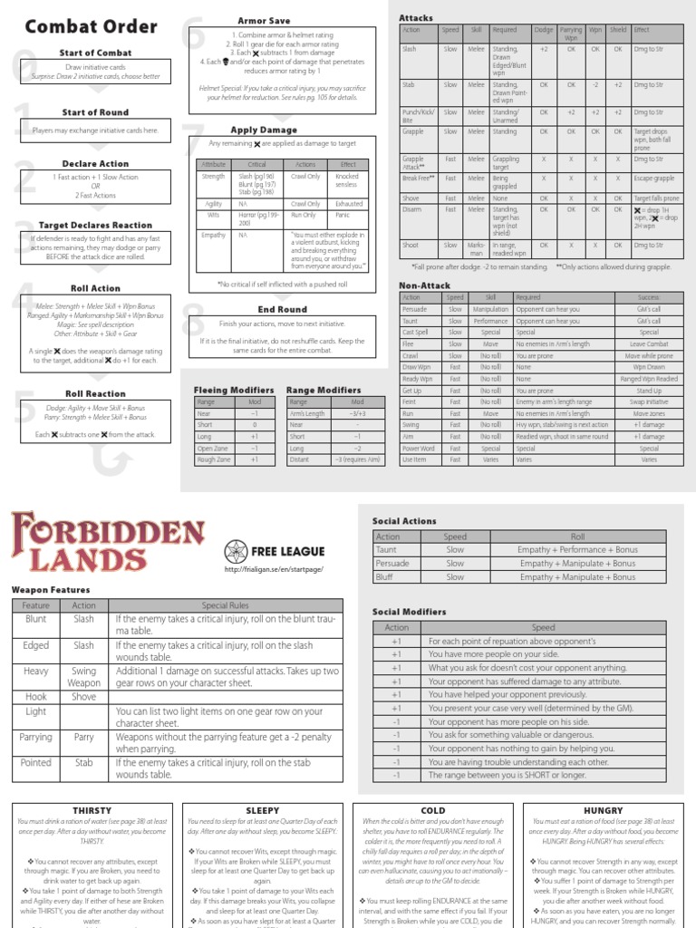 Forbidden Lands Reference Horizontal | PDF | Leisure | Violence