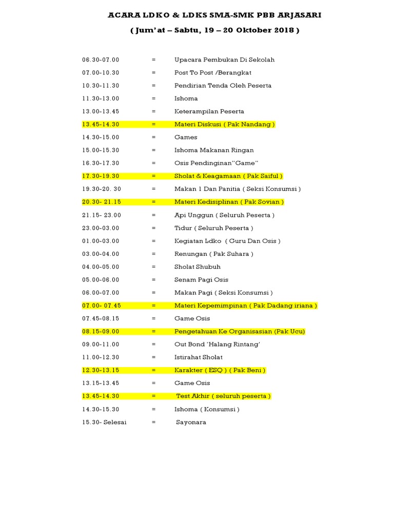 Rundown Ldks Dan Ldko | PDF