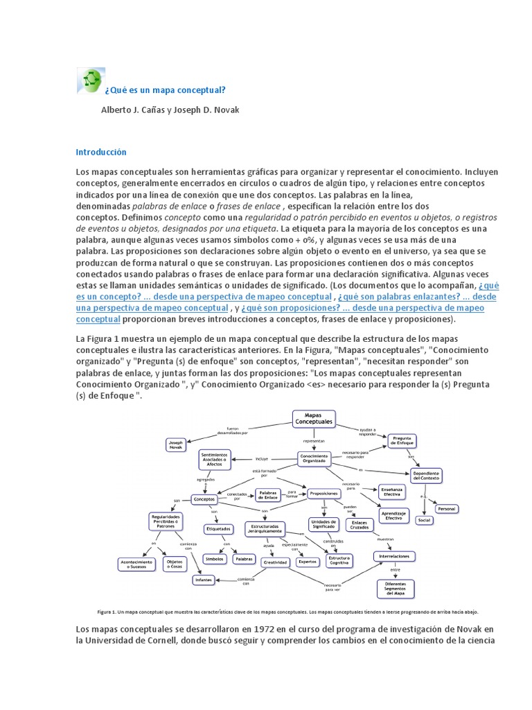 ¿Qué es un mapa conceptual? Una introducción a sus características ...