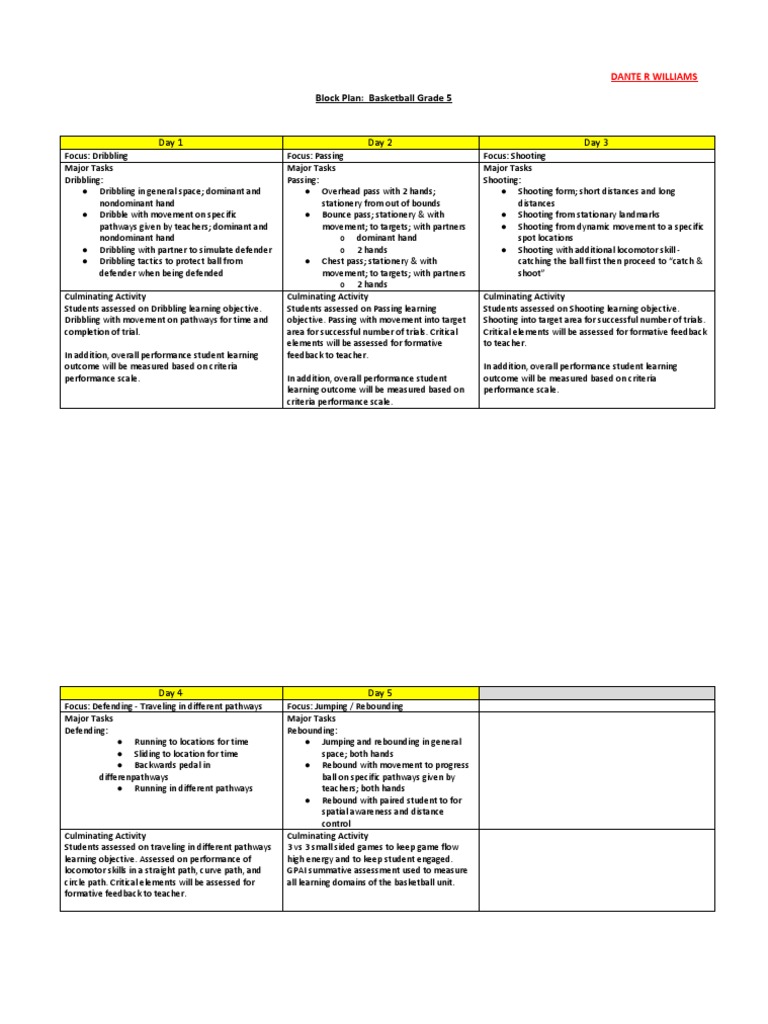Unit Block Plan | PDF | Sports | Behavior Modification
