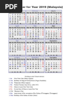 Sarawak Public Holidays 2025 | PDF
