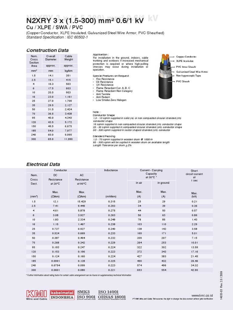 N2XRY 3 X (1.5-300) MM 0.6/1 KV | PDF | Electrical Conductor ...