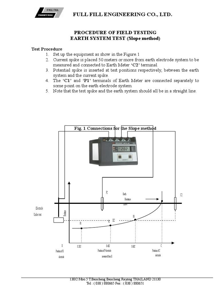 Full Fill Engineering Co., LTD.: Procedure of Field Testing EARTH ...