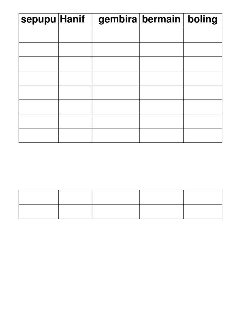 Tulisan Berangkai Tahun 3 | PDF