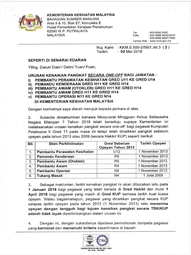 Borang Dan Iklan Urusan Kenaikan Pangkat Secara One Off BSM | PDF