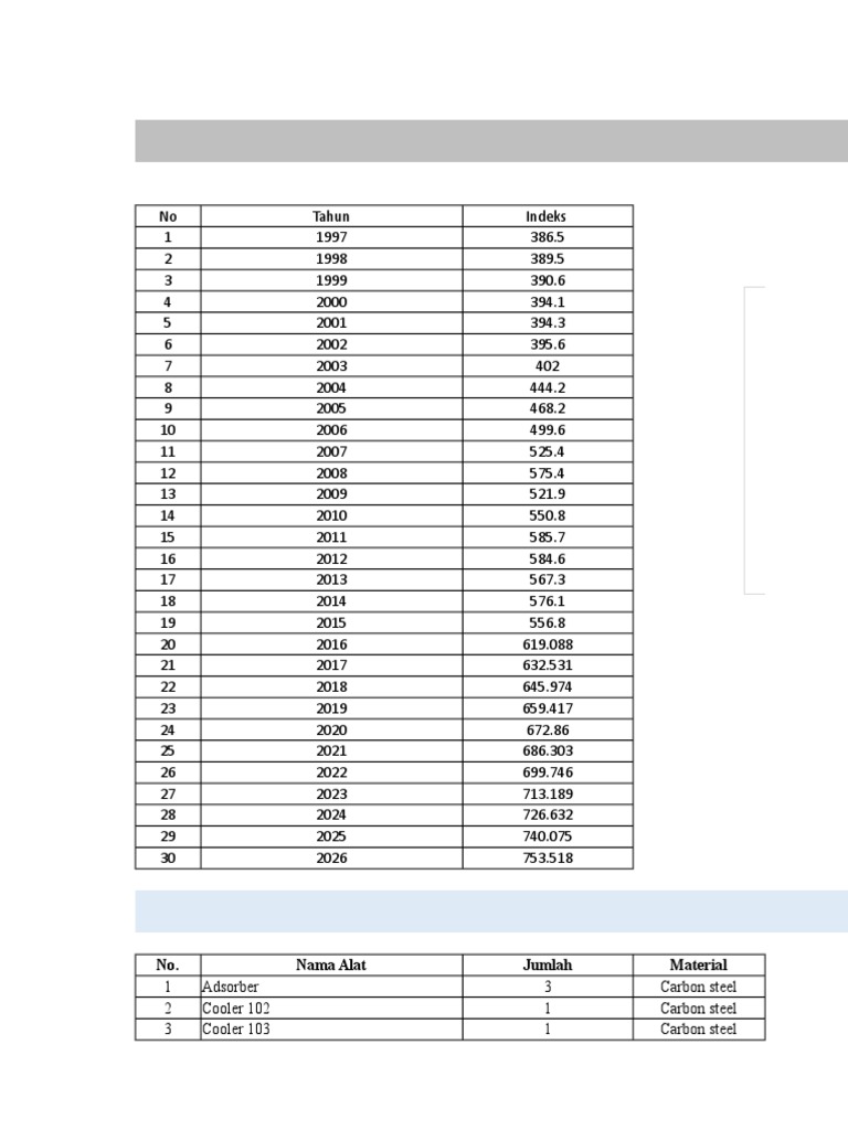 GGHHJ | PDF | Internal Rate Of Return | Management Accounting
