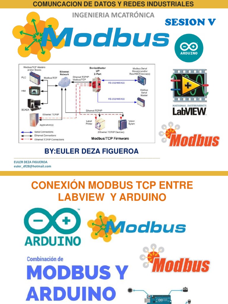 Sesion 12 ModBus Arduino | PDF | Protocolos de internet | Electrónica