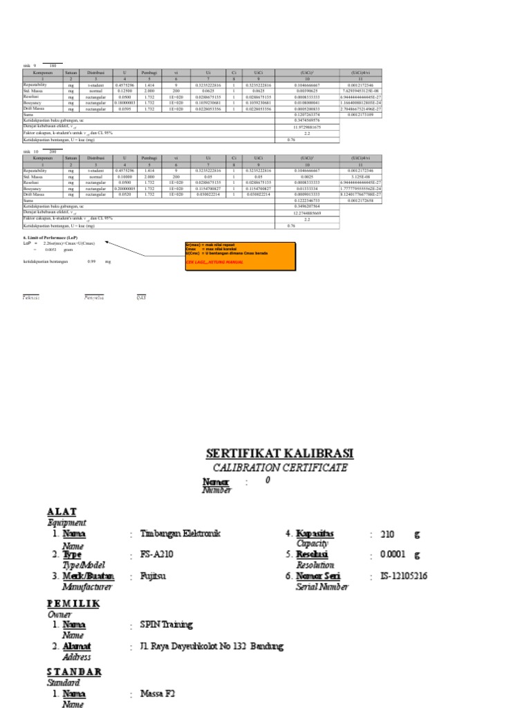 Perhitungan Ketidakpastian ALat Ukur | PDF