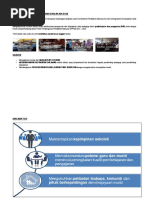 Infografik TS25 SK Ledang | PDF