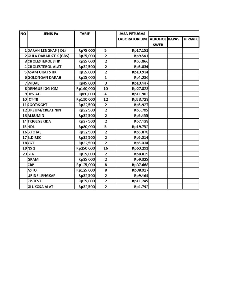 Laporan Stok BHP Laboratorium Perbulan Fix | PDF