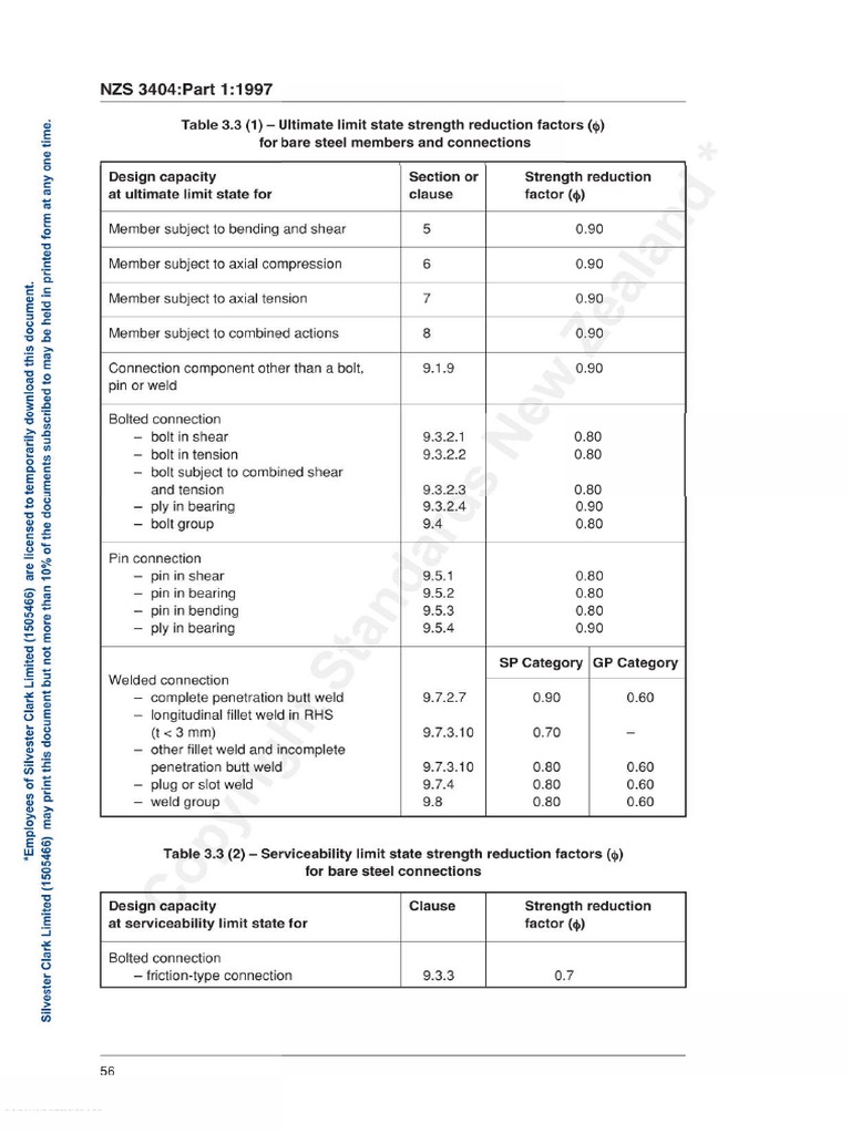 Reduction Factor NZS 3404 | PDF