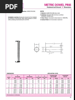 MS16555 MilitaryDowel | PDF | Steel | Building Materials