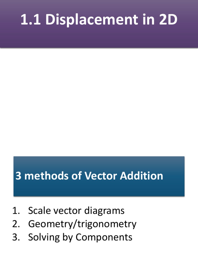 1 1-2D Displacement 2019 | PDF