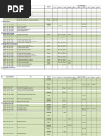 Rebar Cutting List Template - 2 | PDF