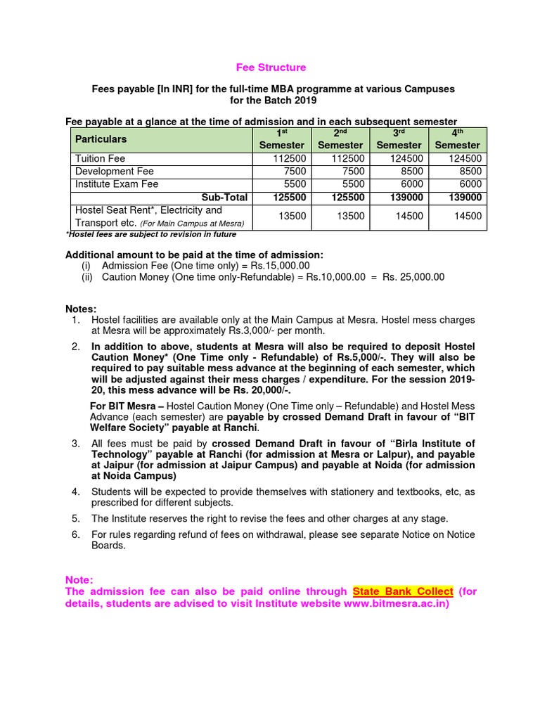 MBA 2019 - Fee Structure | PDF | Learning | Behavior Modification