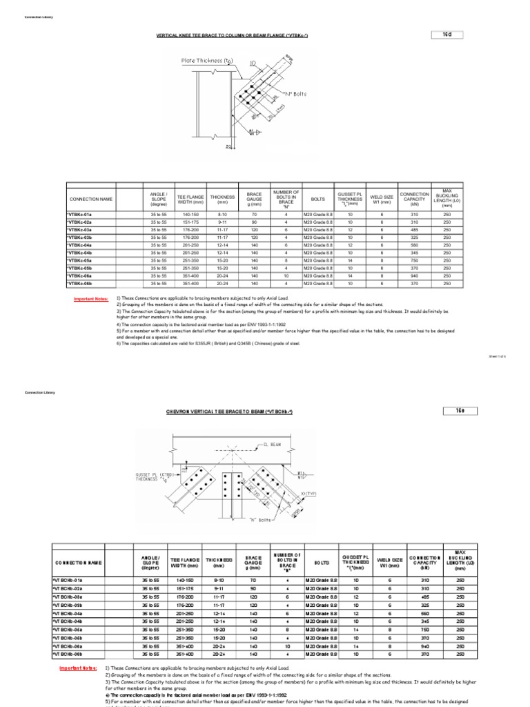 Vert Tee Brace Conns | PDF | Buckling | Structural Engineering