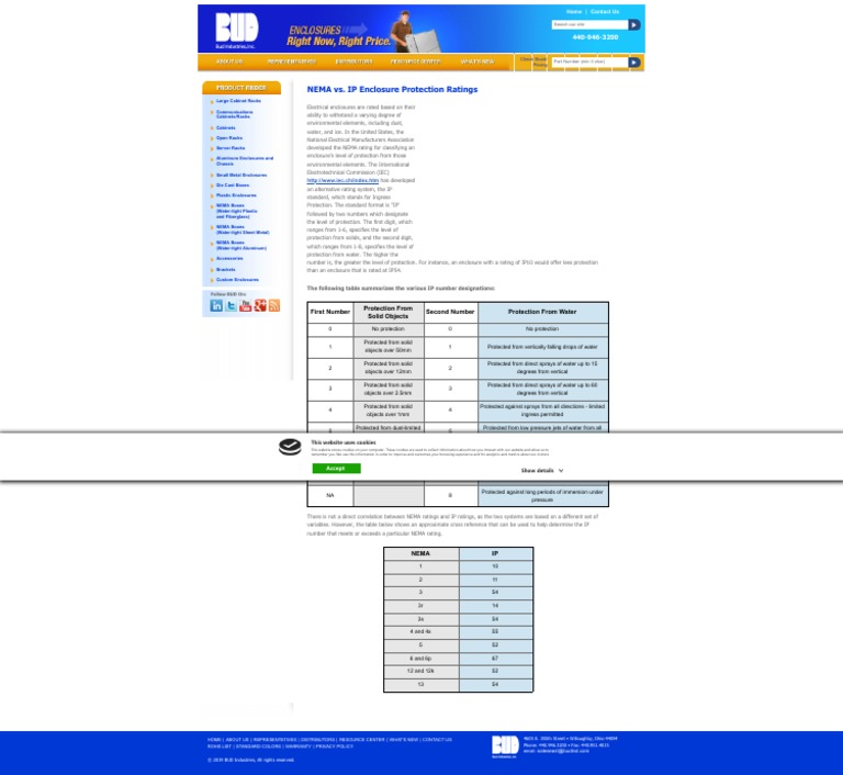 NEMA Vs IP - Rating Guide | PDF | Electrical Engineering