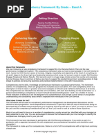 APS and Executive Level Classifications | PDF | Risk | Expert