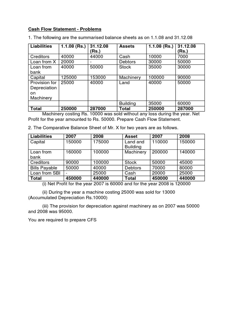 Cash Flow Statement - Problems | PDF | Balance Sheet | Depreciation