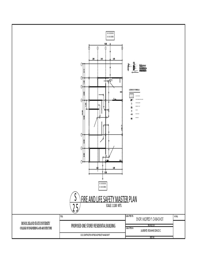Fire and Life Safety Master Plan | PDF | Fires | Safety