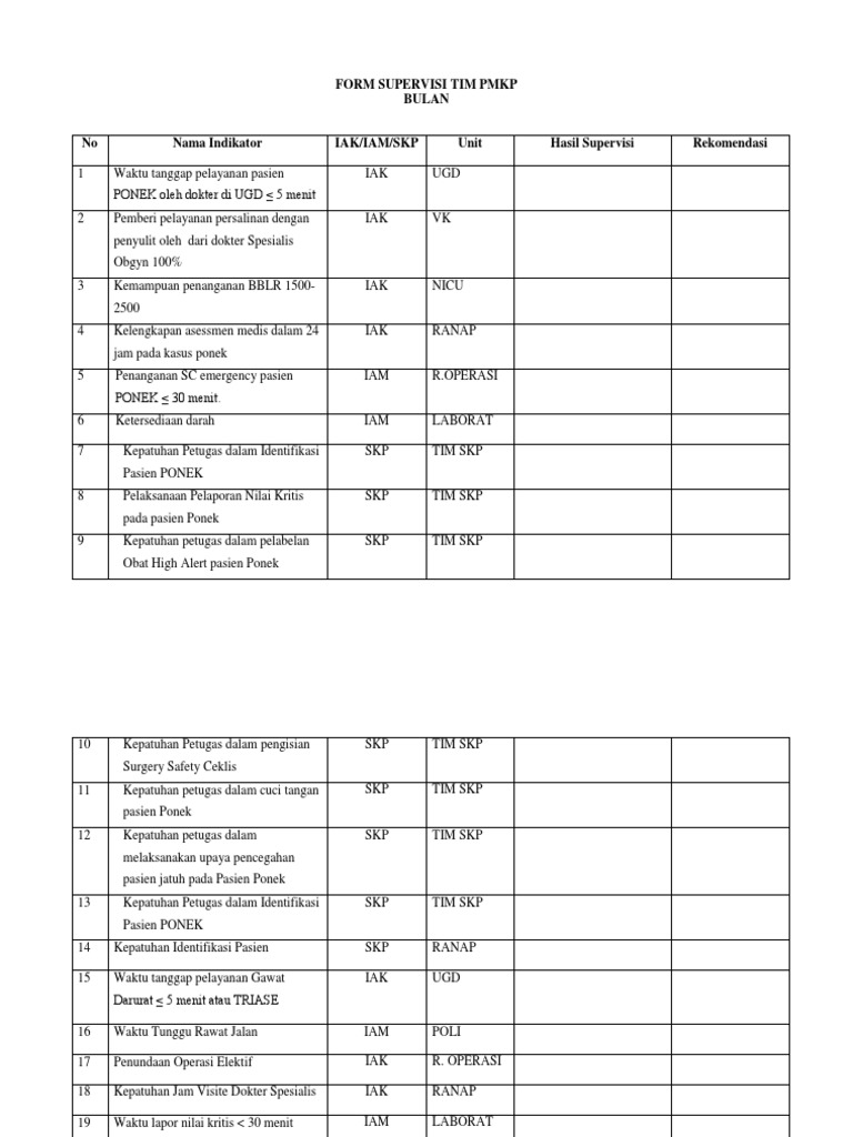 Form Supervisi Tim PMKP | PDF