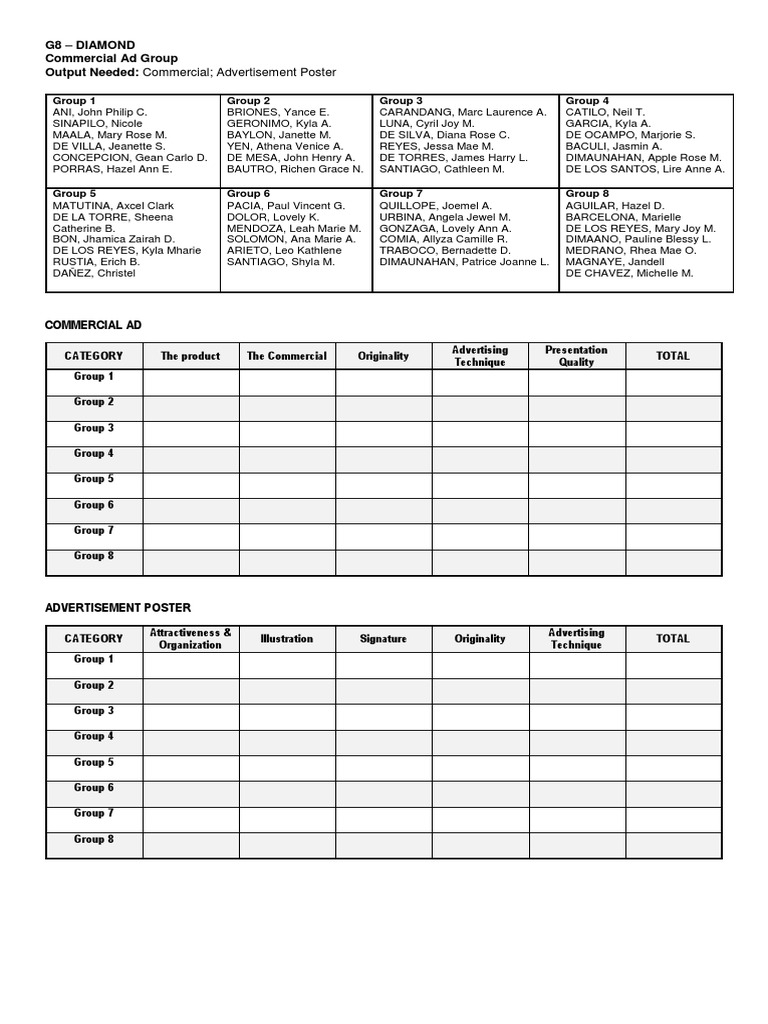 Commercial Ad Grading | PDF