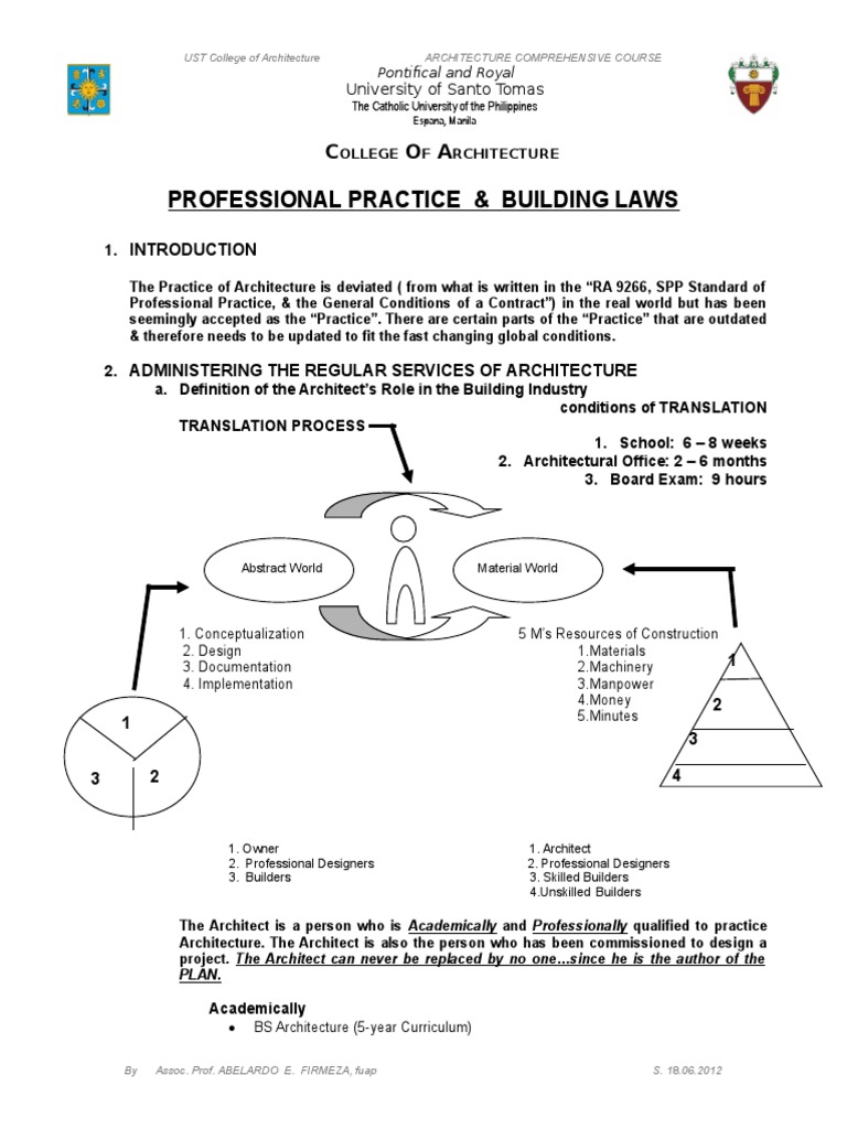 Professional Practice & Building Laws: University of Santo Tomas | PDF ...