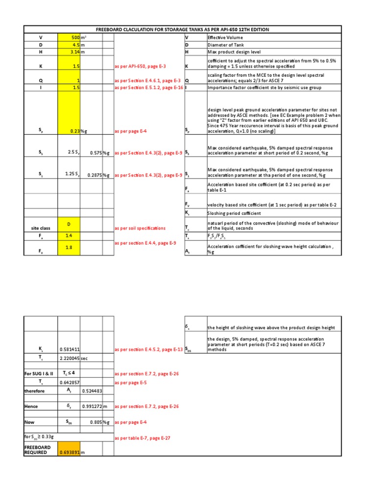 Freeboard Calculation - Api650 | PDF | Civil Engineering | Classical ...