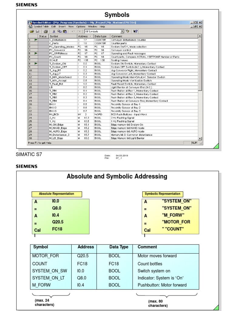 Understanding Symbolic And Absolute Addressing In Simatic S7 Programmable Logic Controllers 