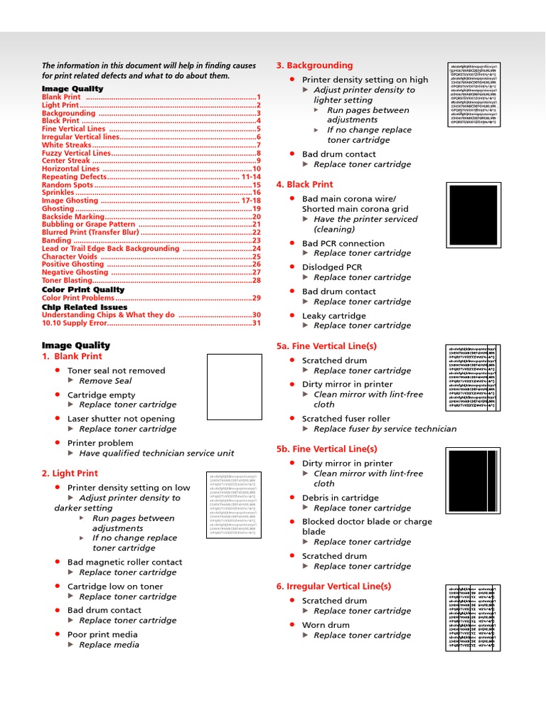 Trouble Shooting Guide | PDF | Printer (Computing) | Office Work